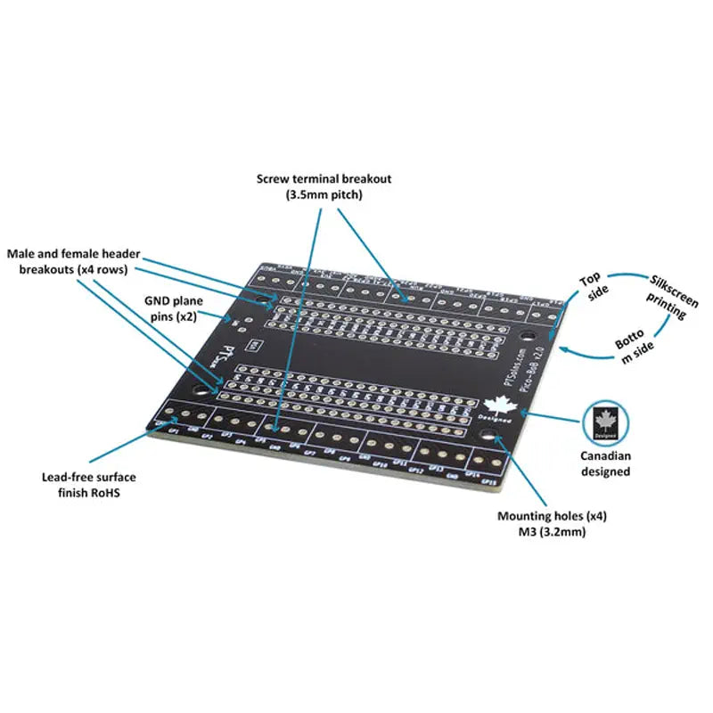 PTSolns Pico BoB Kit - RobotShop