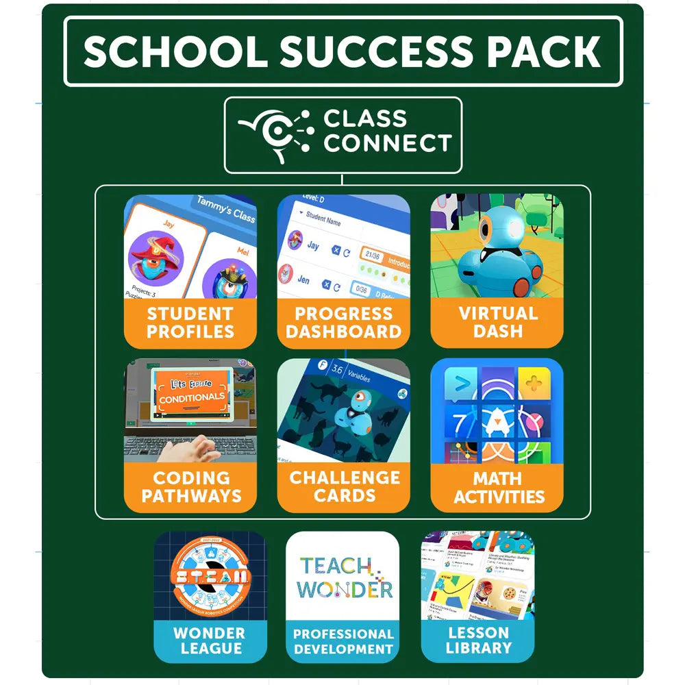 School Success Pack - 12 Months - RobotShop