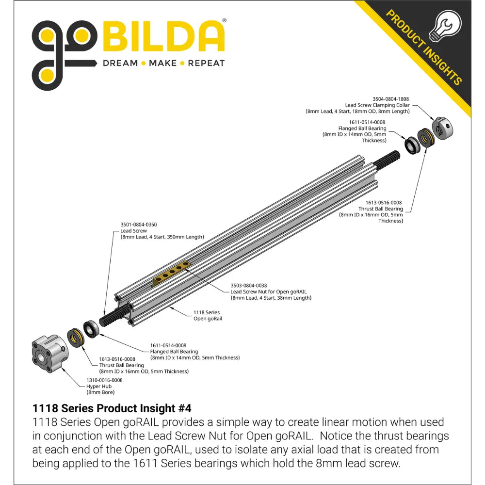 ServoCity 1118 Series Open GoRAIL (1200mm Length) - RobotShop