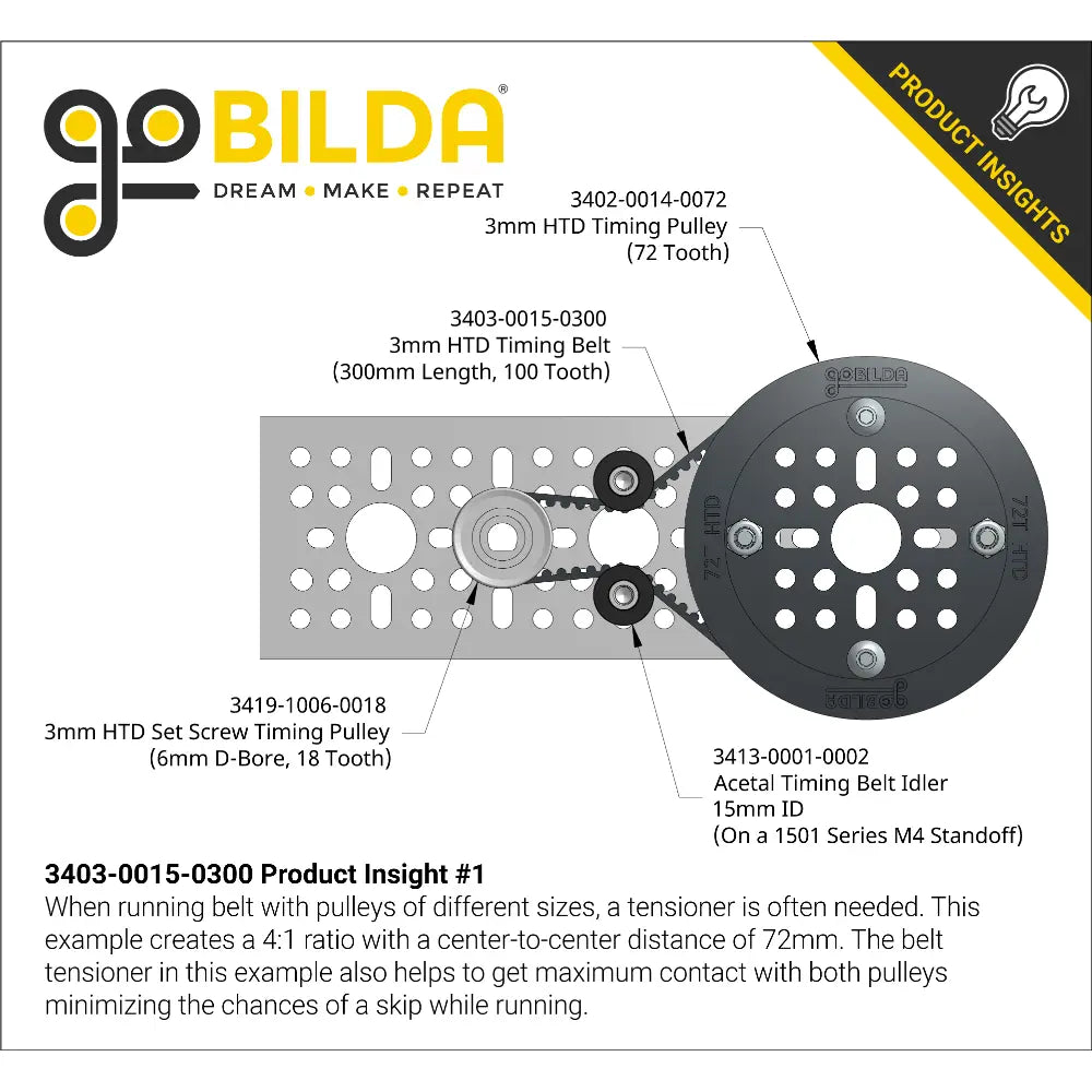 ServoCity 3403 Series 3mm HTD Pitch Timing Belt (15mm Width, 300mm ...