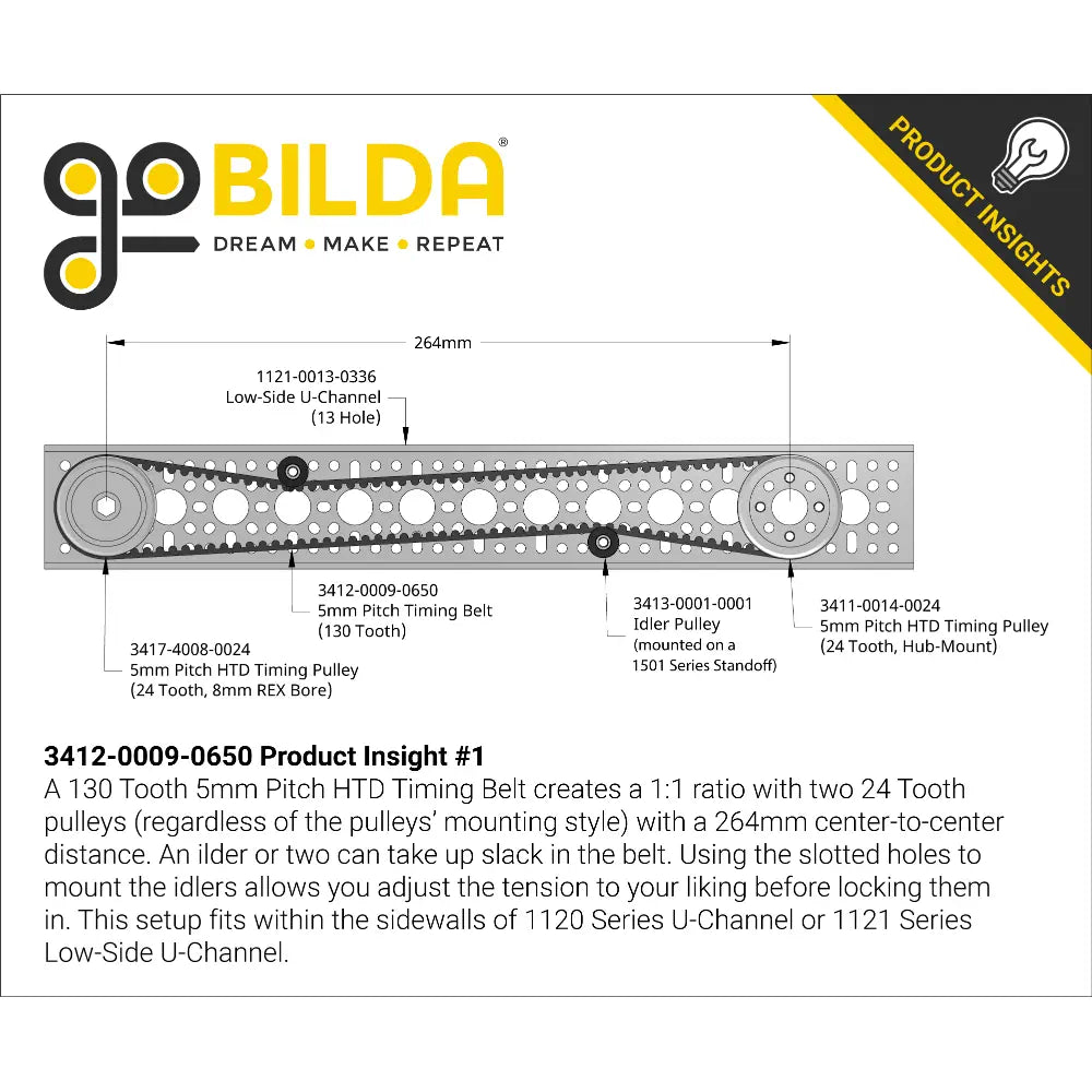 ServoCity 3412 Series 5mm HTD Pitch Timing Belt (9mm Width, 650mm Pitch ...
