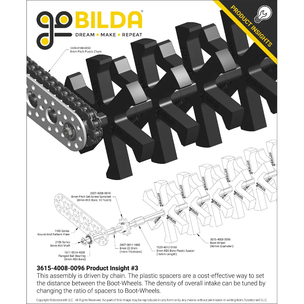 ServoCity 3615 Series Boot-Wheel (8mm REX™ Bore, 96mm Diameter, 30A ...