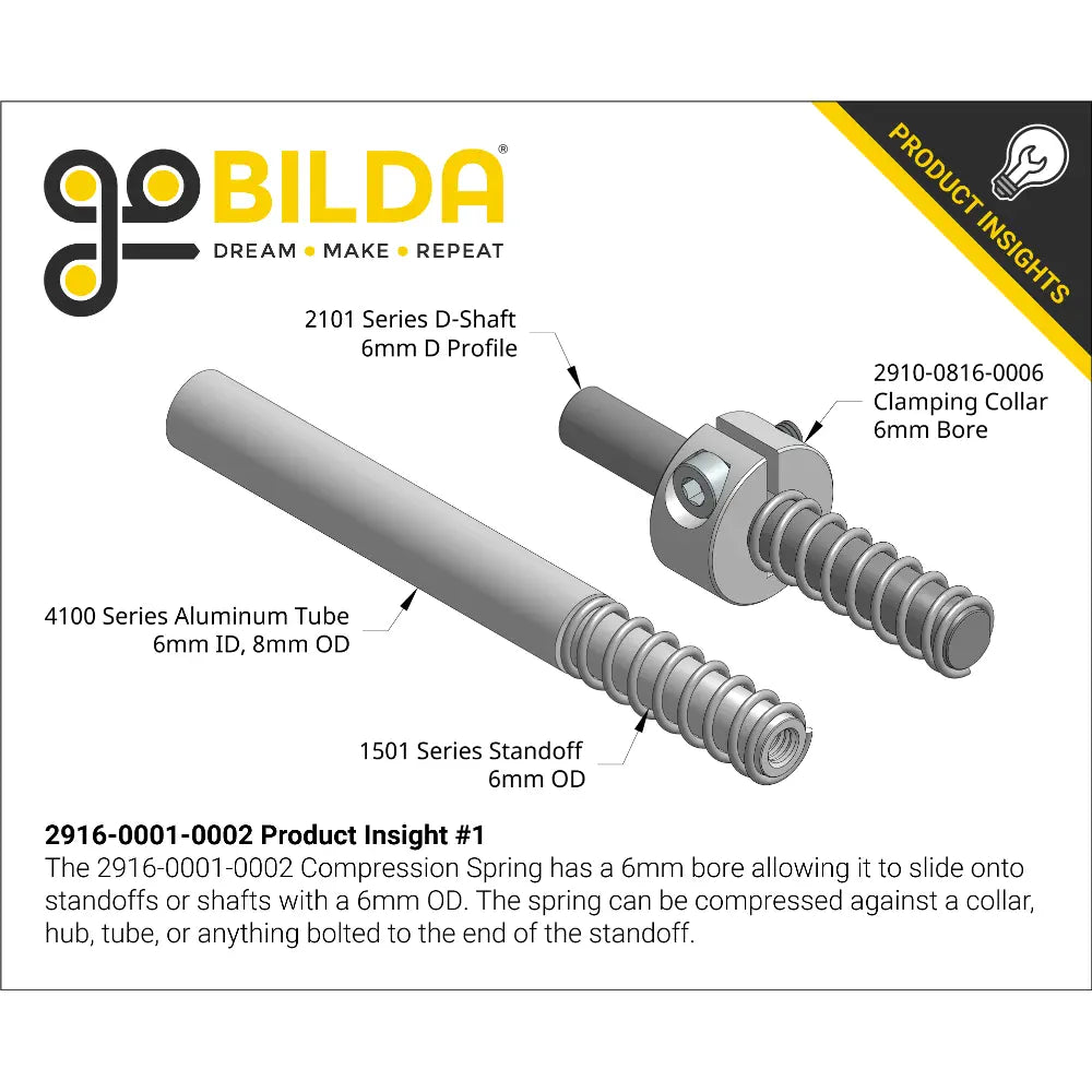 ServoCity Compression Spring (6mm ID x 8mm OD, 2.3Kg Max Load, 16-25mm ...