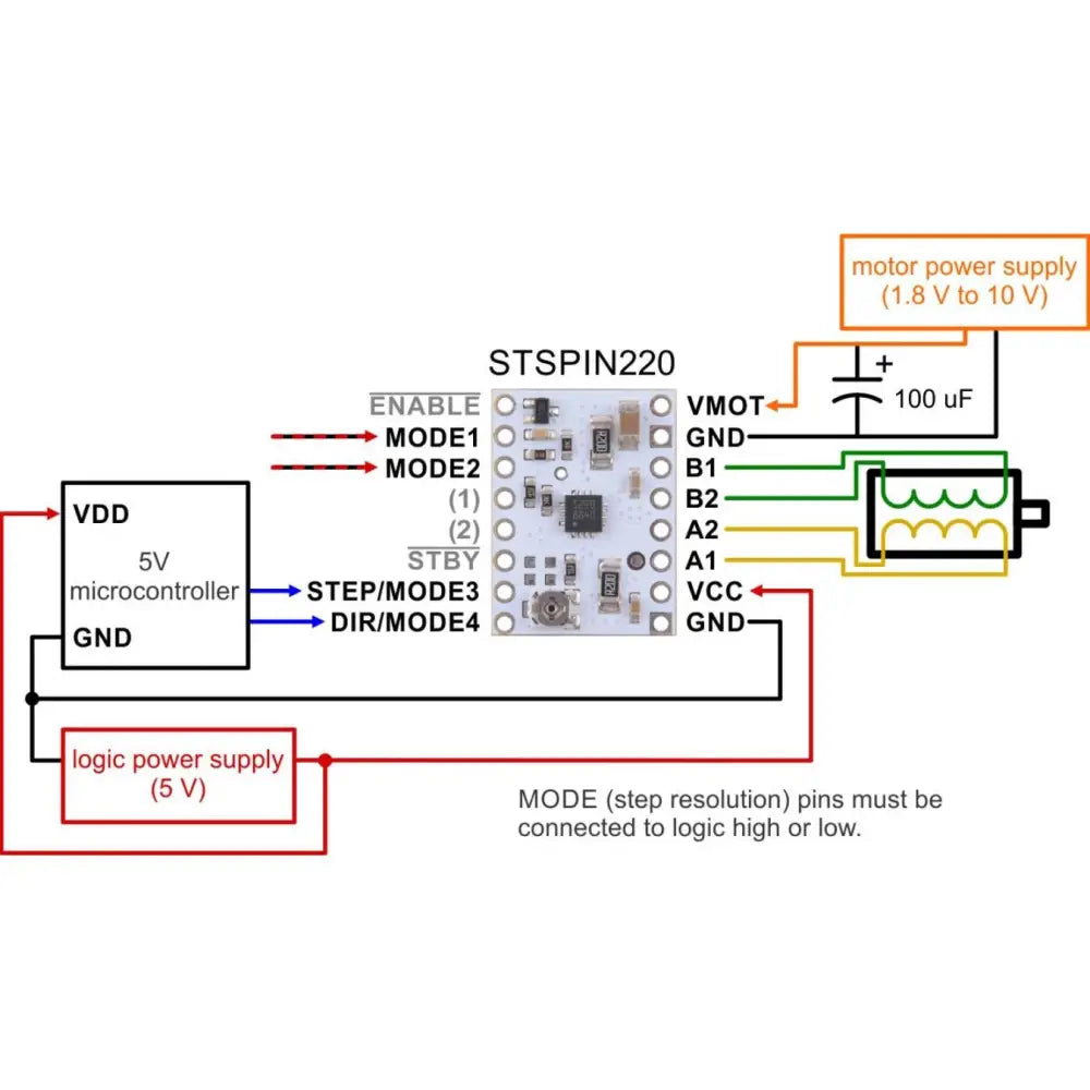 STSPIN220 Low-Voltage Stepper Motor Driver Carrier (Header Pins ...