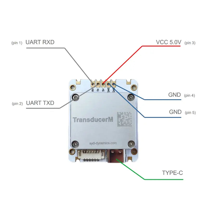 SYD Dynamics TransducerM 9-Axis AHRS / IMU w/ Dual-Port Communication ...