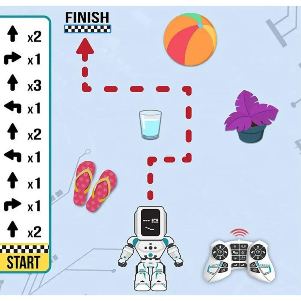 Xtrem Bots Sophie Bot Remote & Programmable Robot (Pink) - RobotShop